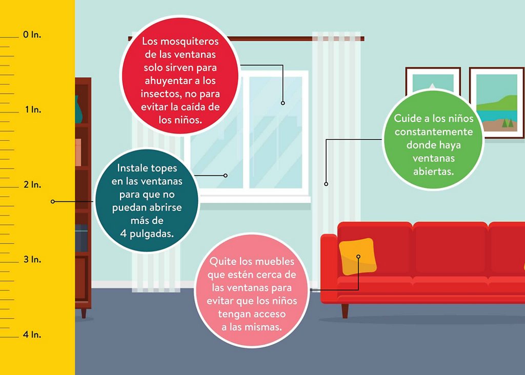 Spanish Safe Windows
